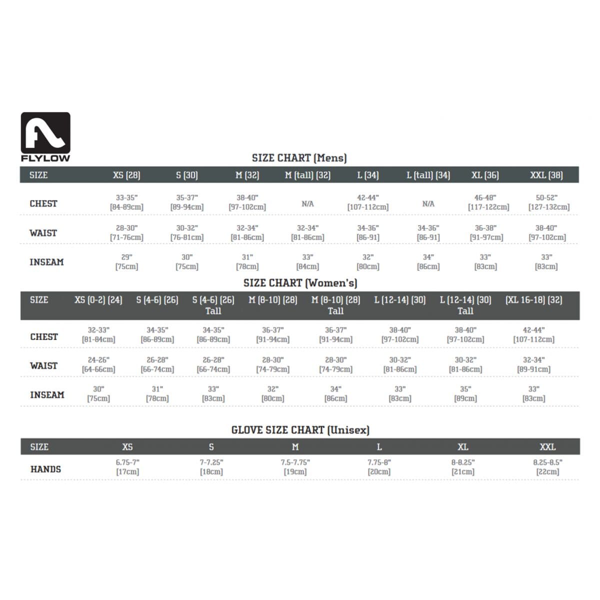 Flylow Baker Bib - Black | Gnomes - The Ski Experts