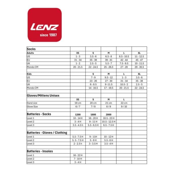 Lenz Lithium Battery Pack RCB 2000-Sock/Glove | Gnomes - The Ski Experts