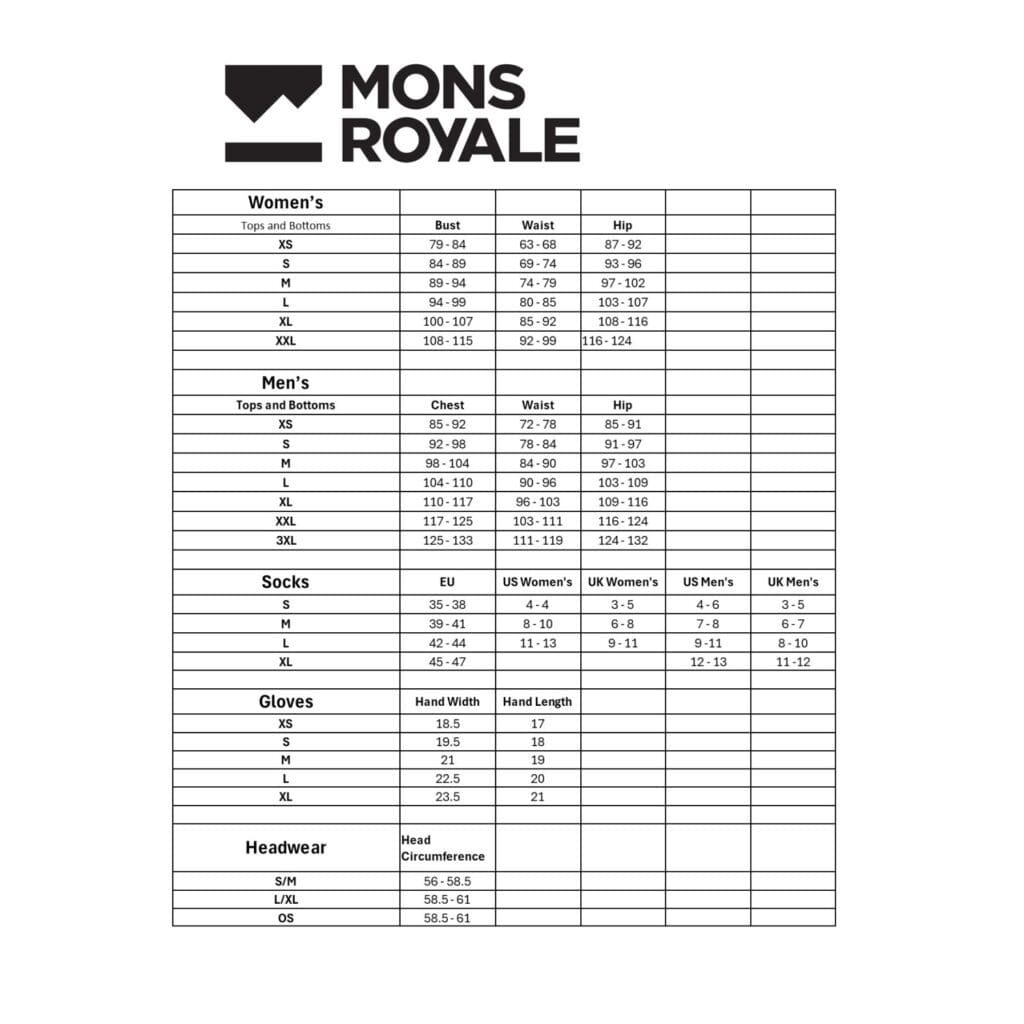 Mons Royale Temple Merino Long Sleeve Men's - Grey Heather / Goblin ...